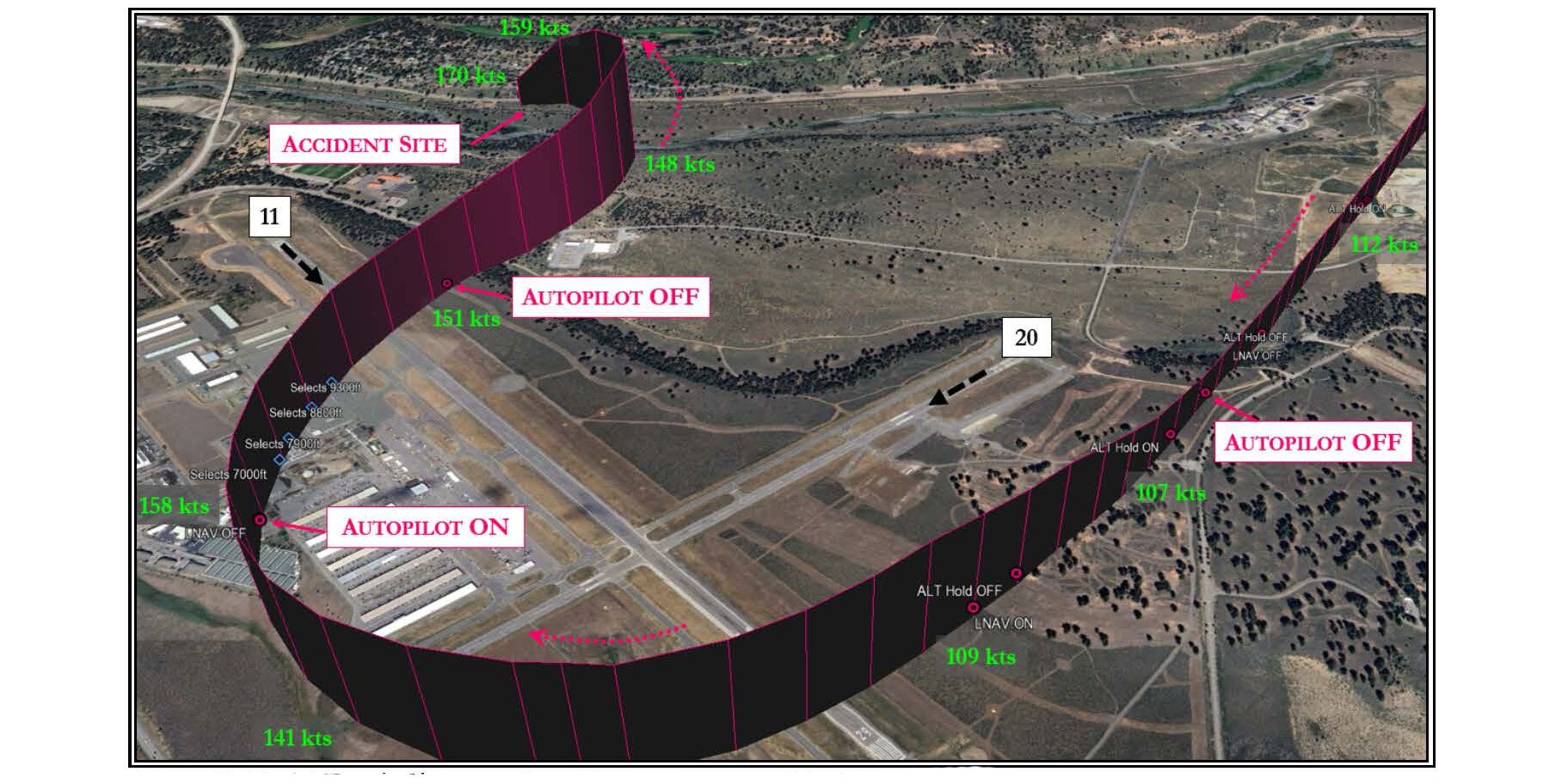 TBM 700 Crashed while Maneuvering for Landing | Business Jet Traveler