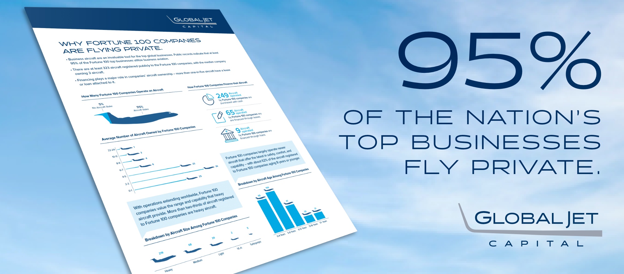 Exclusive Infographic: Discover Why the Nation's Top Businesses Are ...